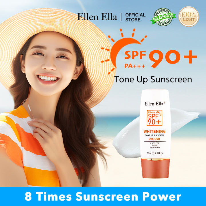 Skin Care | Beauty | ELLEN ELLA – ellenella